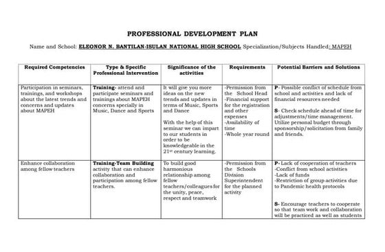SCHOOL PLAN FOR PROFESSIONAL DEVELOPMENT.docx