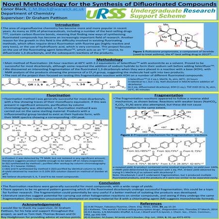 Research Poster Final | PDF