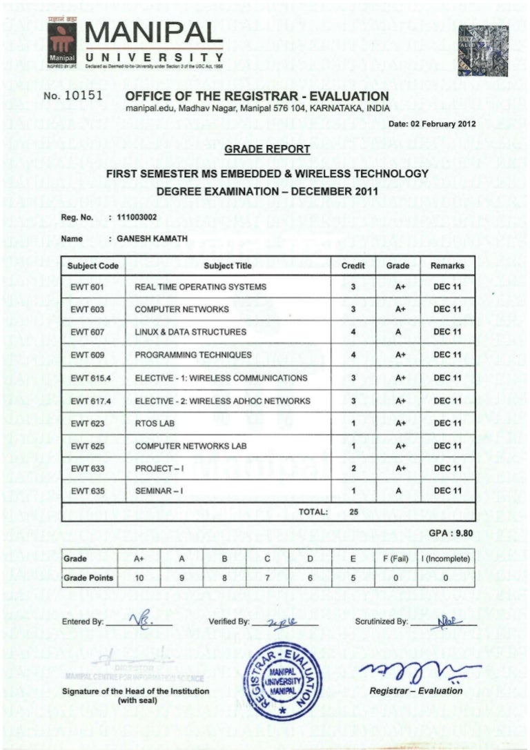 MS Transcript - Embedded and Wireless Technology