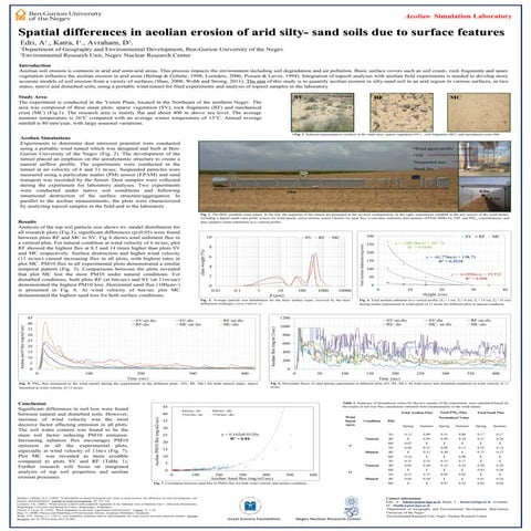 poster egu 5 | PDF