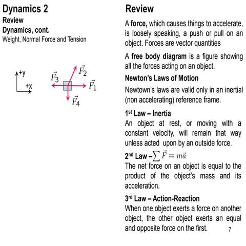 C5 dynamics.2 | PDF
