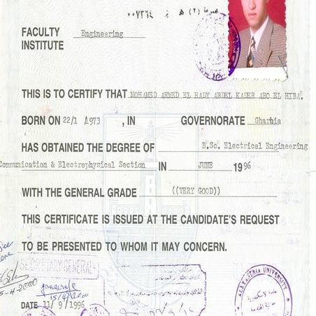 03- ITI – Certificate | PDF
