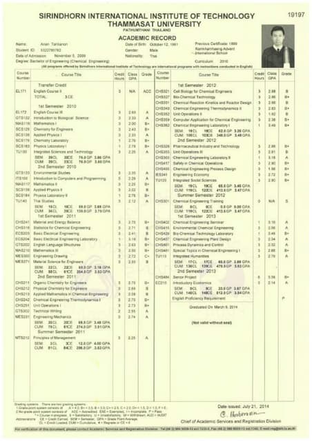 2.2 Transcript_Master Degree_Anan Tantianon | PDF