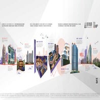 C5 sol portfolio wall | PDF | Business | Business and Finance