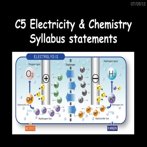 C5 syllabus statements | PPT
