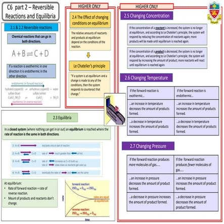 C6-part-2-Reversible-reactions-and-equilibria.218563238.pptx