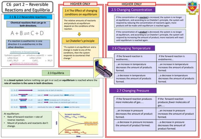 Chirality ppt.pptx