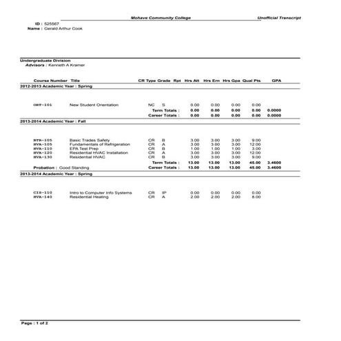 endicott Grade report | PDF