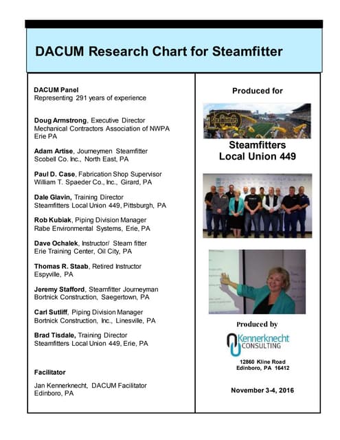 HVACR DACUM Research Chart | PDF