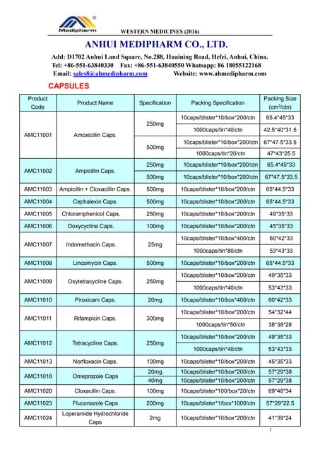 OPES PRODUCT RANGE-2016-1 | PDF