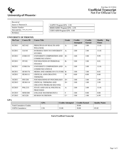 UCSD Transcript - James Lewis Grant
