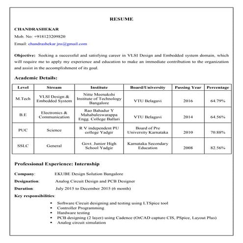 chandrashekar_resume1 | PDF