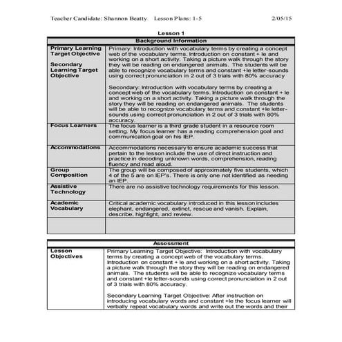 Lesson Plan Blank Templete | DOCX