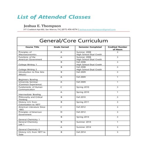 List of Attended Classes | PDF