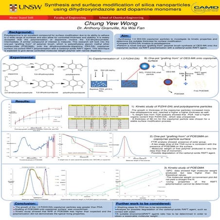 Thesis Poster | PDF | Chemistry | Science