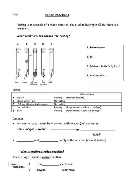 Oxidation reduction lesson grade 9 | PPTX