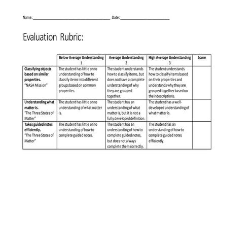 Evaluation Rubric | DOCX | Educational Assessment | Education