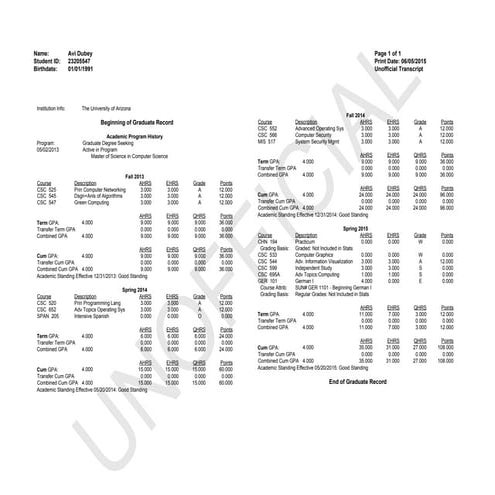 UWUnofficialTranscript | PDF