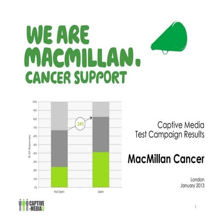 Raising awareness for MacMillan Cancer | PDF