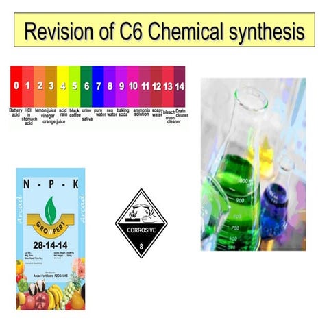 C6 Revision | PPT