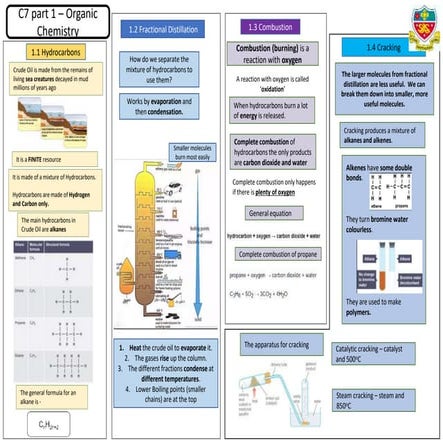 C7-part-1-Organic-Chemistry.218621234.pptx