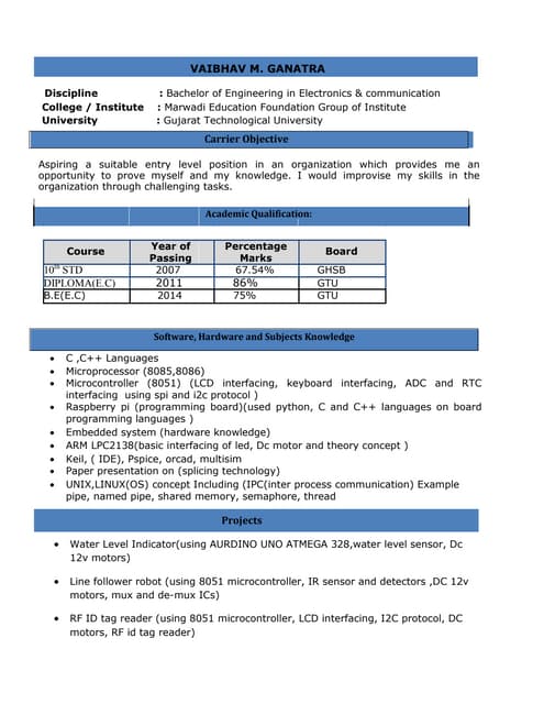 Malvika_resume | DOC | Computing | Technology & Computing