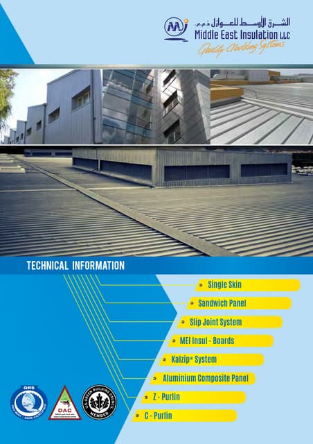 Sandwich panels | PDF