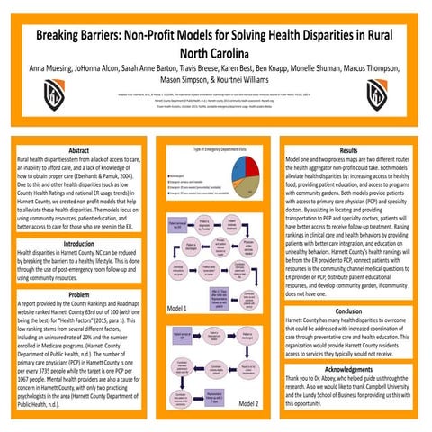 IOMC Panel: Childhood Obesity in Chicago: Causative Factors and ...