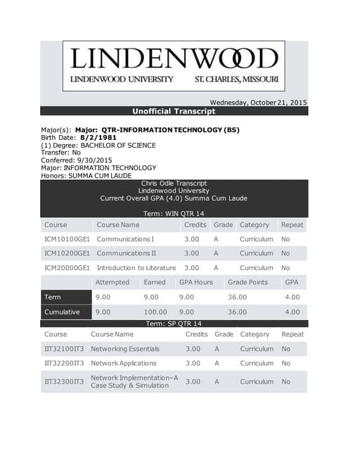 CTU Transcript | PDF