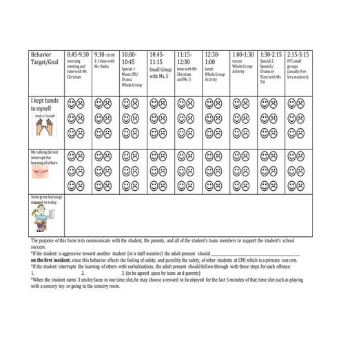 Behavior Chart Hands to Self | DOCX