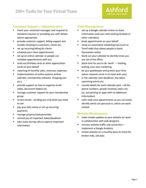 57-Point Webcast Effectiveness Checklist | PDF