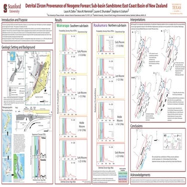 AGU poster 2015 LD Final v2 | PPT