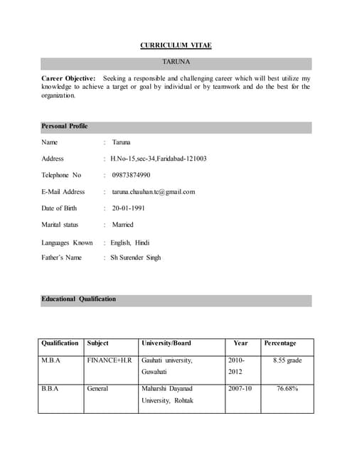 Anitha General Resume | PDF