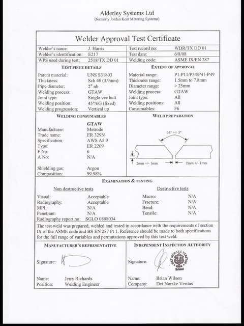 Welding Engineer-Inspector Ref | PDF