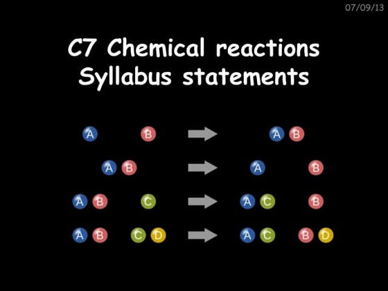 Combined sci c6 syllabus | PPT | Chemistry | Science