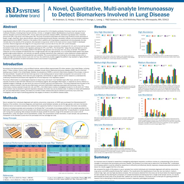 PS_Lung Disease AAI2016_2173-Final | PDF