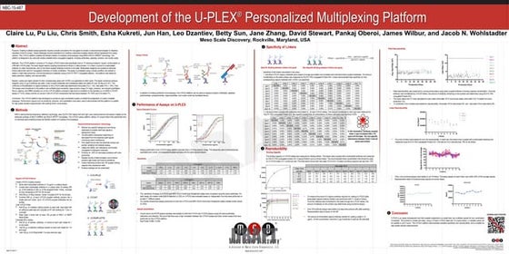 U-PLEX_Custom_Biomarker_Assays_Human_Insert_Final | PDF