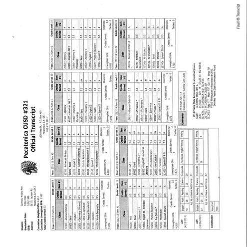 Transcript- High School | PDF