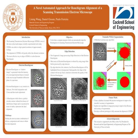 Lining Wang_Poster | PDF | Physics | Science