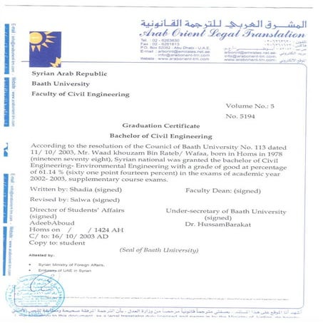 6-Academic Testamur-Degree Certificate | PDF