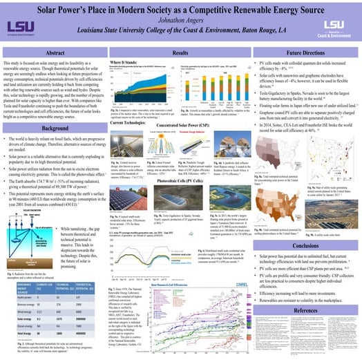 Final Poster - Solar | PPT