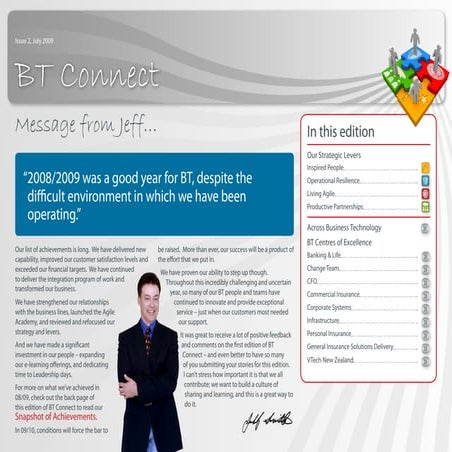 BT Connect | PPT