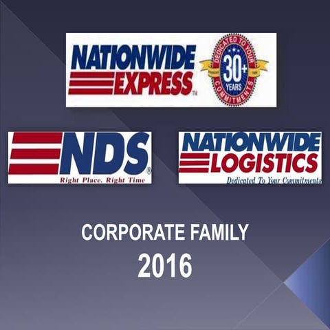 2016 Nationwide Express Barton | PPT