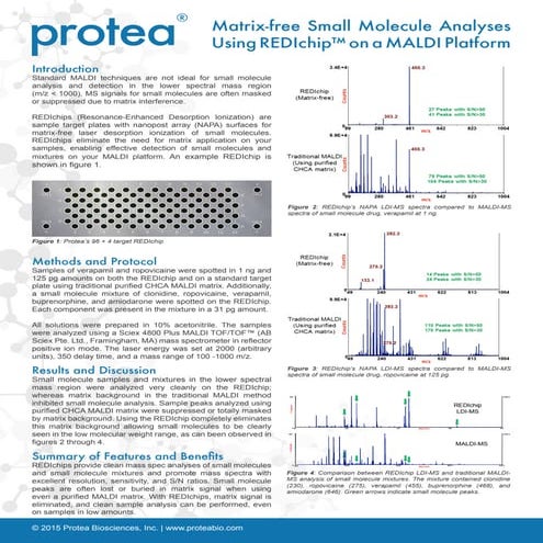 REDIchip_smallMoleculeMix_appNote_Aug2015_FINAL | PDF
