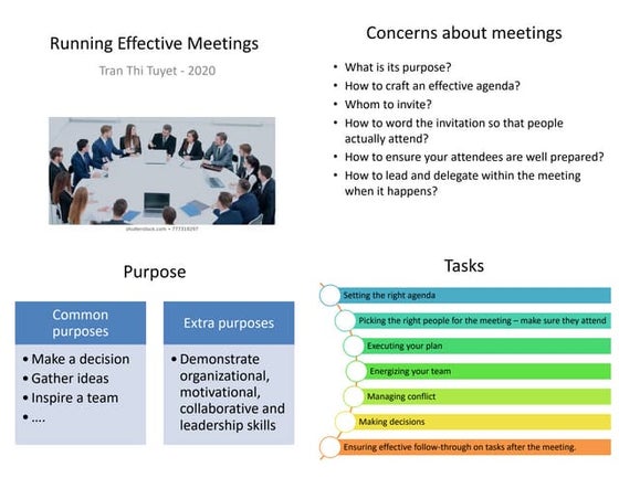 Seminars, Symposium, Conference, panel discussion and formal program.pptx