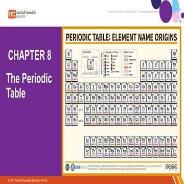 Periodicity of Elements | PPT