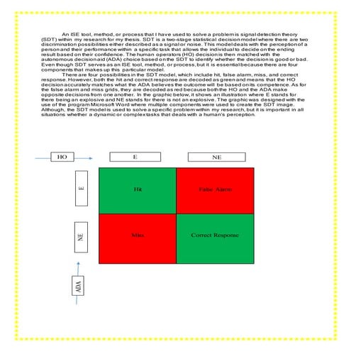 ISEN 792 (ISE tool, method, process) | PDF