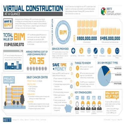 VC_Infographic | PPT