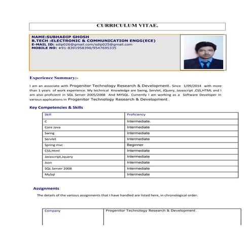 SUBHADIP GHOSH | PDF