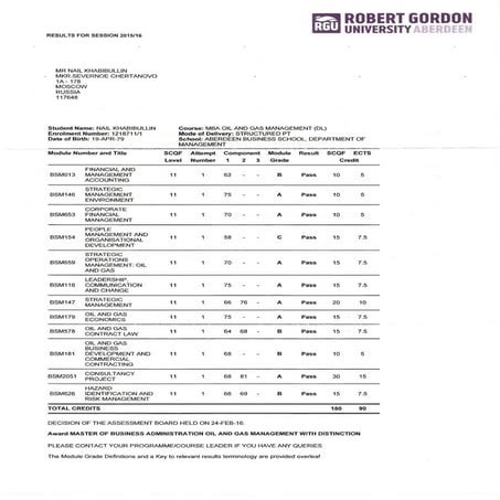 MBA final results | PDF